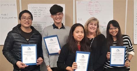 Planit Testing On Linkedin Professional Testing Processes