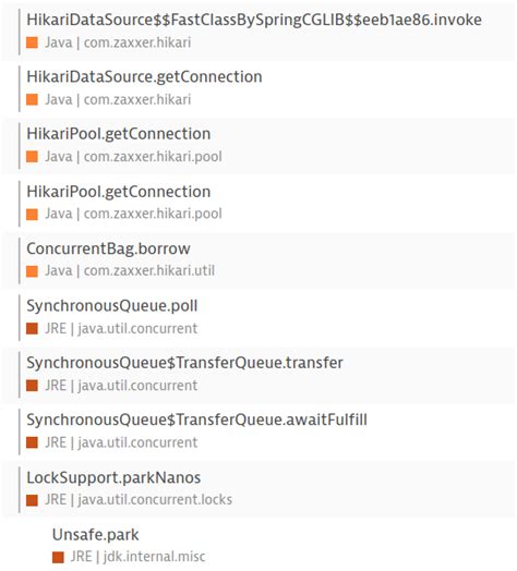 First GetConnection Spend Much Time Issue Brettwooldridge HikariCP GitHub