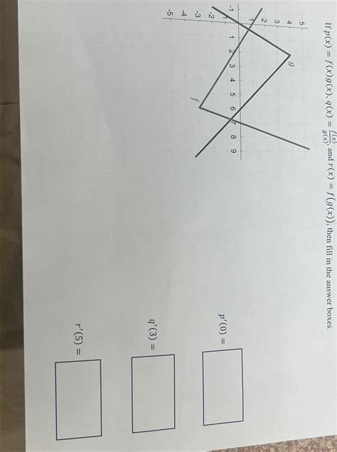 solved the functions f x ﻿and g x ﻿are shown in the graph