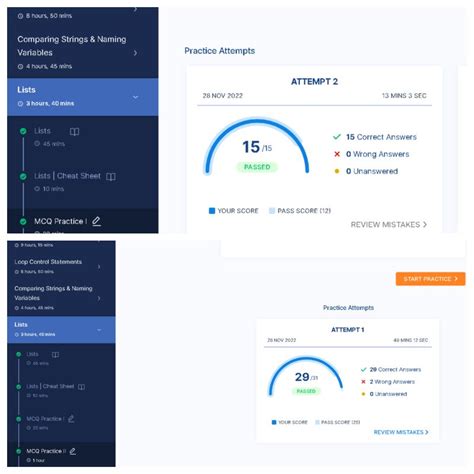 Saikumar Badisa On Linkedin 30daysofcodechallenge Nxtwave Ccbp Pythonprogramming