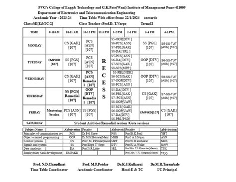 insem remedial se 2 pdf computing