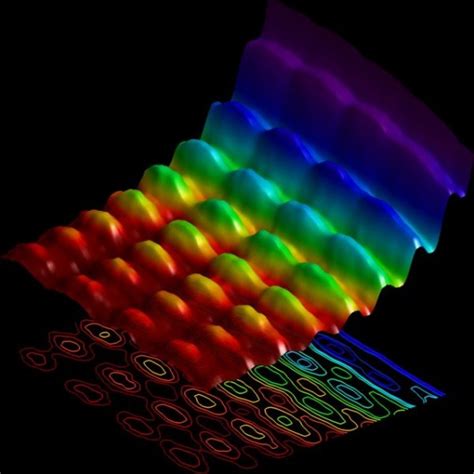 First Photo Of Light As Particle And Wave Human World Earthsky