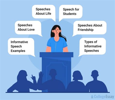 Informative Speech