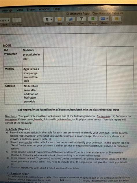 solved help format arrange view share window 125 incert