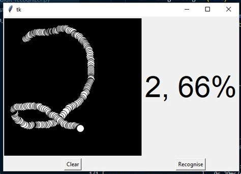 Github Spraveen8 Charymnist Digit Classifier