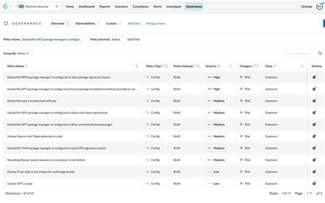 Docker Security Cloud Native Security For Cloud Native Environments
