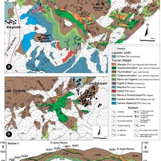 Geological Maps And Cross Sections Of Two Key Areas Illustrating The