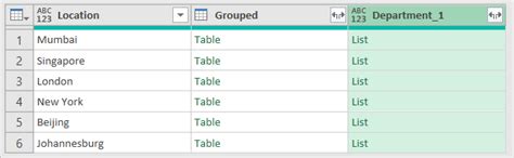 Concatenate Data In Single Cell Using Dynamic Array Vs Power Query Vs Power Pivot Prashant
