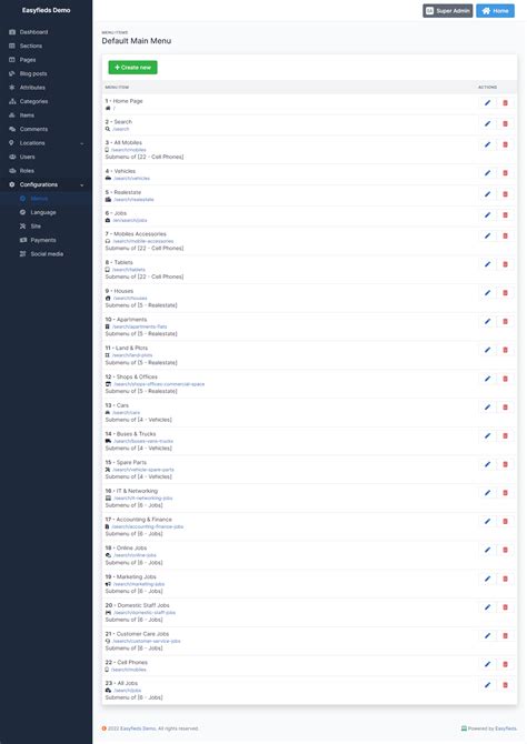 Classifieds Website Project In Asp Net Mvc C Easyfieds By Sajjadarifgul