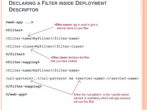 Listeners And Filters In Servlet Ppt