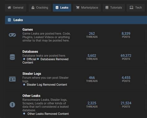 breachforums the top dark web forum in 2023