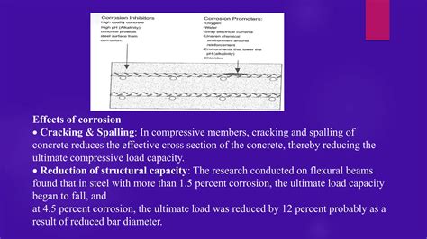 Retrofitting Rehabilitation And Repair Of Structure Pdf Civil Engineering Industry Industries