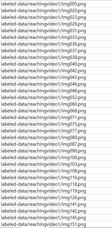 Hello I Have Question Issue DeepLabCut DeepLabCut GitHub