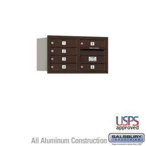 USPS Cluster Mailbox Regulations Holman Inc