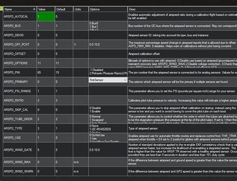 Pixhawk 6x Does Not Output Pwm Signals With Mission Planner Plane 45