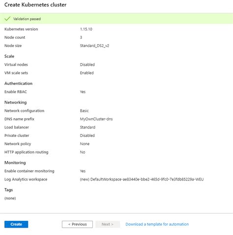 Azure Kubernetes Service AKS
