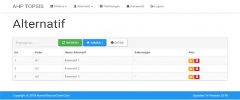 Source Code Spk Metode Ahp Topsis Php