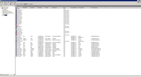 List Users In A Group Active Directory Power Shell Cmdlets Newlinehawk