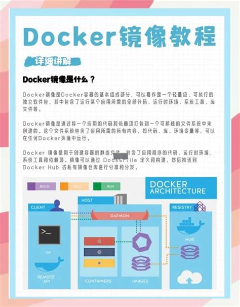 Docker本地镜像导入指南：从准备到导入的完整步骤详解 Linux命令大全手册