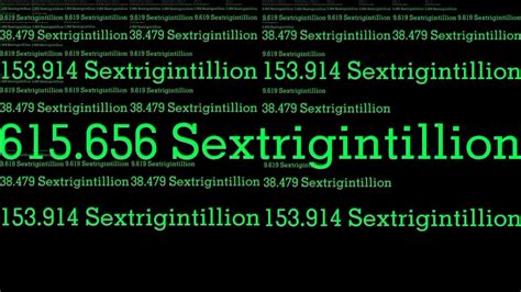 Eventually Continues To 2 Quadragintillion Times Youtube