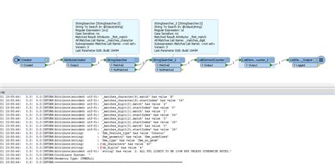 Count The Number Of Characters And Numbers In A Given String Community
