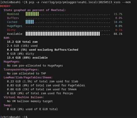 Fast System Overviews With Pcp Xsos On Red Hat Enterprise Linux