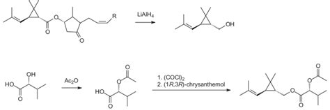 Transformation Of Pyrethrins I To Chrysanthemol And Synthesis Of Download Scientific Diagram