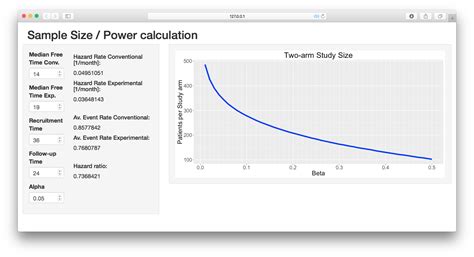 QMVIEWS R Sample Size Calculator