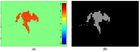 Deceptive Jamming Detection For Sar Based On Cross Track Interferometry
