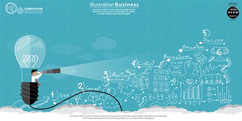 현대 아이디어와 개념 Businessdesign 일러스트레이션은 창의력을 생각합니다 브레인 스토밍 소셜 네트워크 성공 계획 생각 검색 분석 의사 소통 미래 지향적 인
