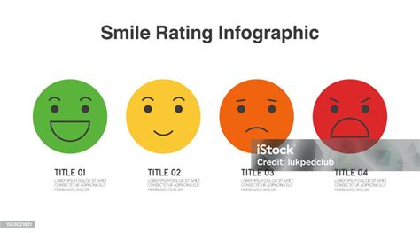 피드백 척도 이모티콘 얼굴 또는 미소 등급 고객 만족도 개념 척도 감정에 대한 스톡 벡터 아트 및 기타 이미지 감정 건강관리와 의술 계기판 측정기 Istock