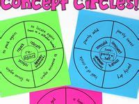 Morphology Speech Therapy Ideas Speech Therapy Speech And Language Speech