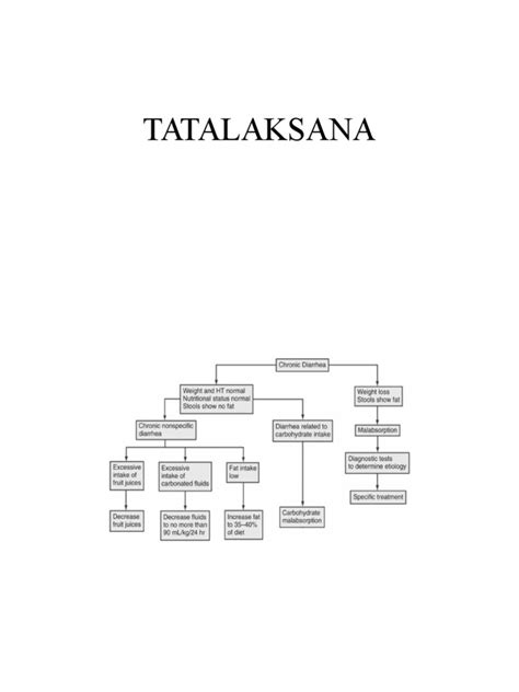 Tatalaksana Pdf