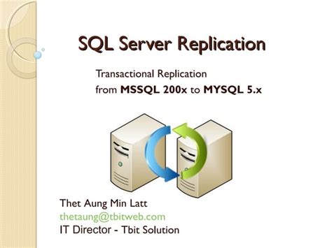 SQL Server Replication Transactional Replication from MSSQL 200x to ...
