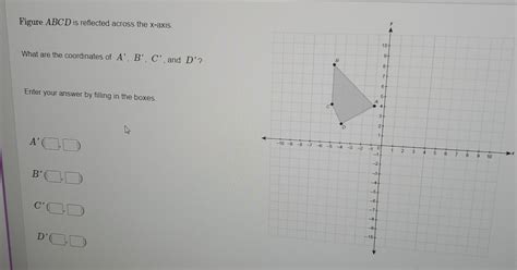 Solved Figure ABCD Is Reflected Across The X Axis What Are The Coordinates Of A B C And