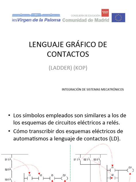 Presentacion Ladder Descargar Gratis Pdf Relé Lenguaje De