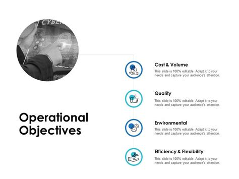 Operational Objectives Quality Ppt Powerpoint Presentation Layouts Deck