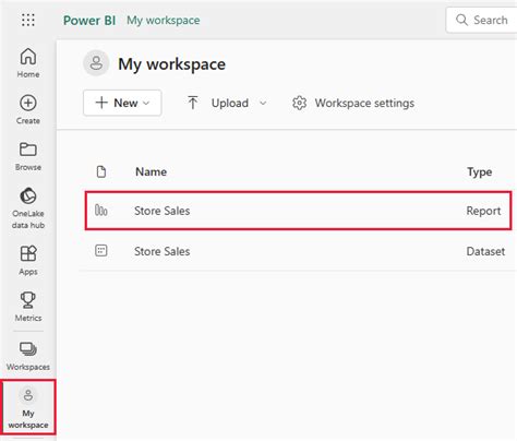 Store Sales Sample For Power BI Take A Tour Power BI Microsoft Learn