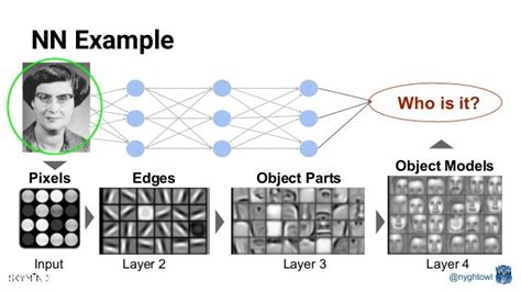 deeplearning4j open source neural net platform
