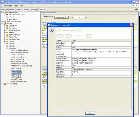 Java Finding Waiting Objects Stack Overflow