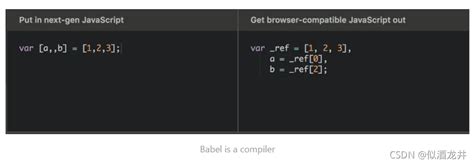 Babel：javascript编译器与es6到es5的转换 Csdn博客