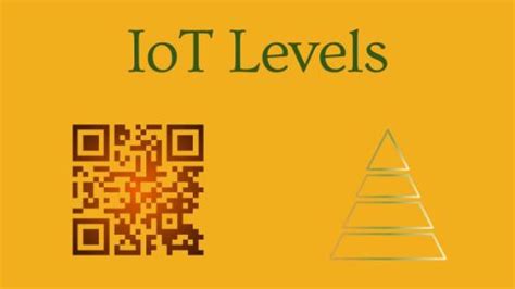 Exploring IoT Levels A Journey Into The Internet Of Things Hierarchy