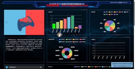 基于springboot的智能家居销量数据分析 计算机毕业设计 Java毕业设计大鹅源码网大鹅源码网