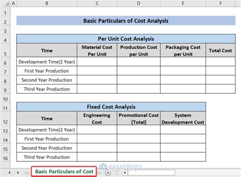 How To Create Cost Of Delay Calculator In Excel With Easy Steps