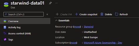 How To Upgrade Full Azure Data Disk Used In Aks Starwind Spiceworks