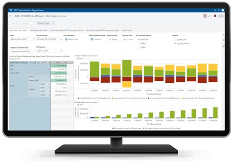 sas an asset liability management technology leader per chartis sas