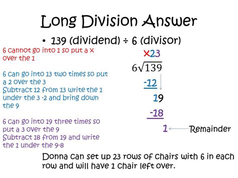 Setting Up Dividend And Divisor