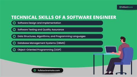 Scott Mckay On Linkedin Howtohiresoftwareengineers