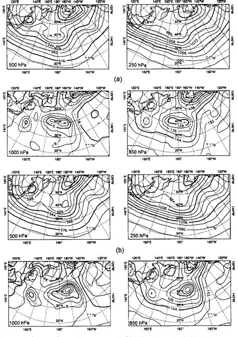 Figure 1 From Dynamical Structure Functions In A Four‐dimensional