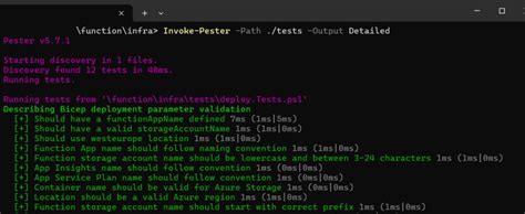 Indispensable Azure Tools Pester The Powershell Testing Framework That Powers Our Pipelines